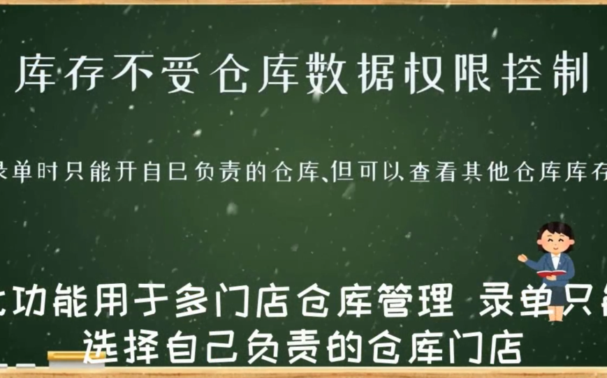 ...负责的仓库-数字化转型企业管理云平台-西安来肯信息技术有限公司