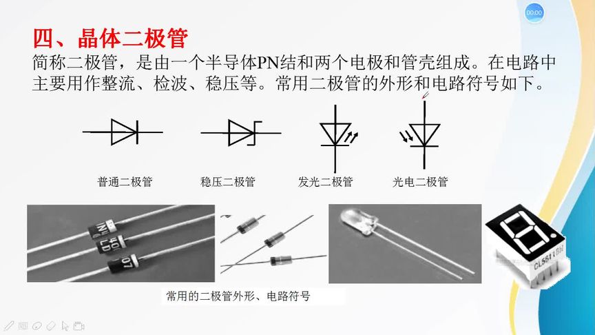 高中通用技术选修《电子控制技术》附录-二极管