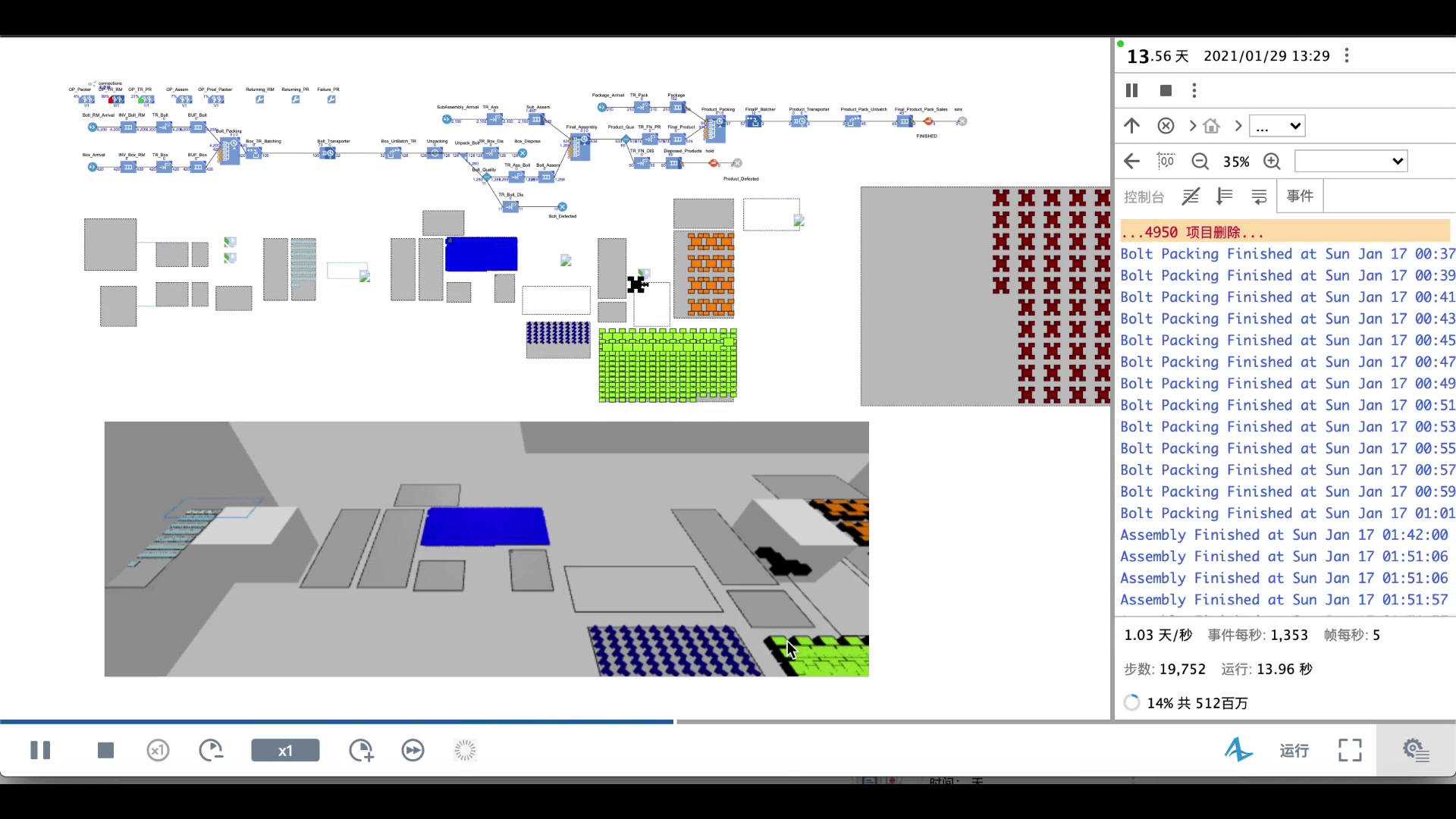 PGE_SC M&S_Team11_ Animation_Anylogic