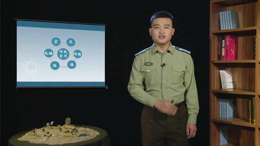 什么是信息化战争