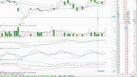云计算第一股!外资300亿总仓,10转30送8已获批,至少4倍空间!