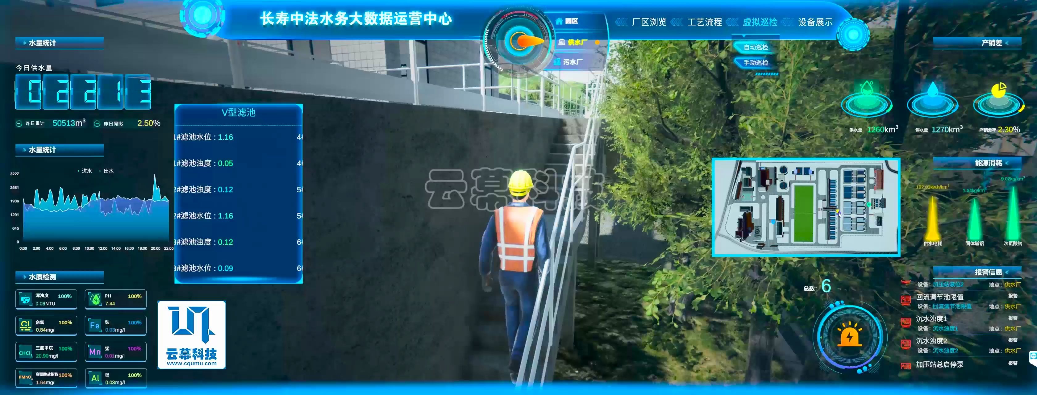 ★3D数据可视化_写实_智慧水务3D可视化管理系统