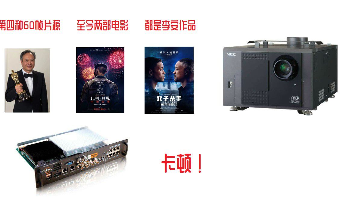 电影院的都有什么片源,IAMX、杜比、DTSX、4D、4K 、都是什么?