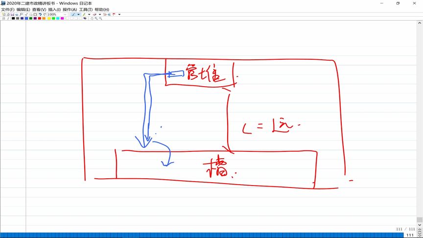 2020年二建市政精讲68(施工技术方案)