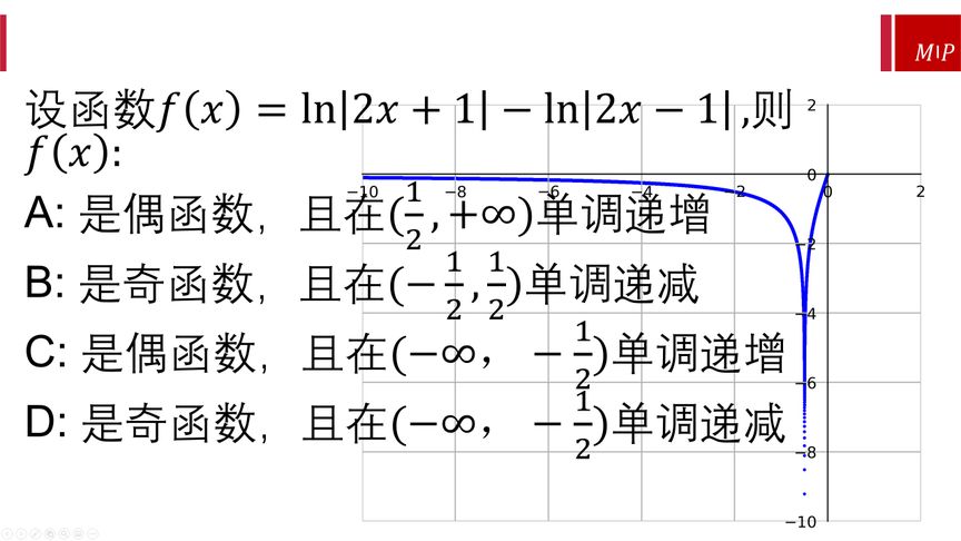 数学题 第91讲 对数函数的对称性和单调性