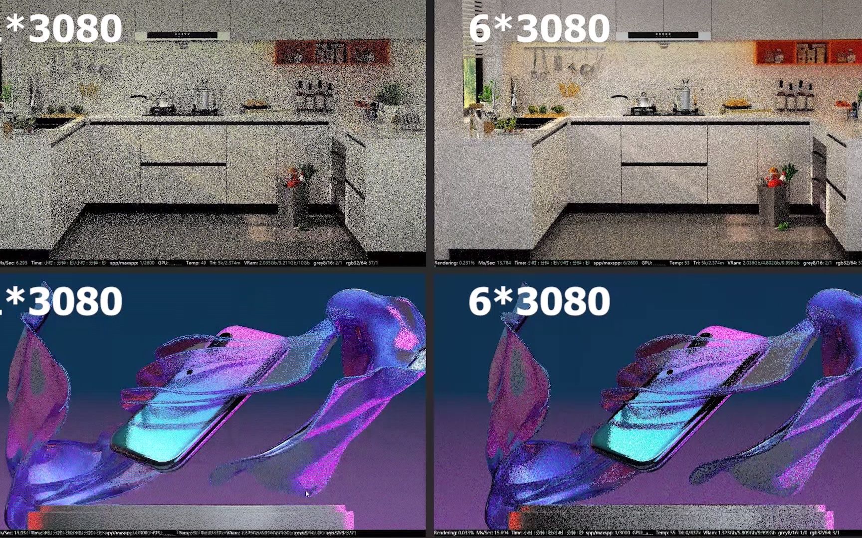 C4D OC4.0渲染1卡3080对比6卡3080,单卡多卡效能测试