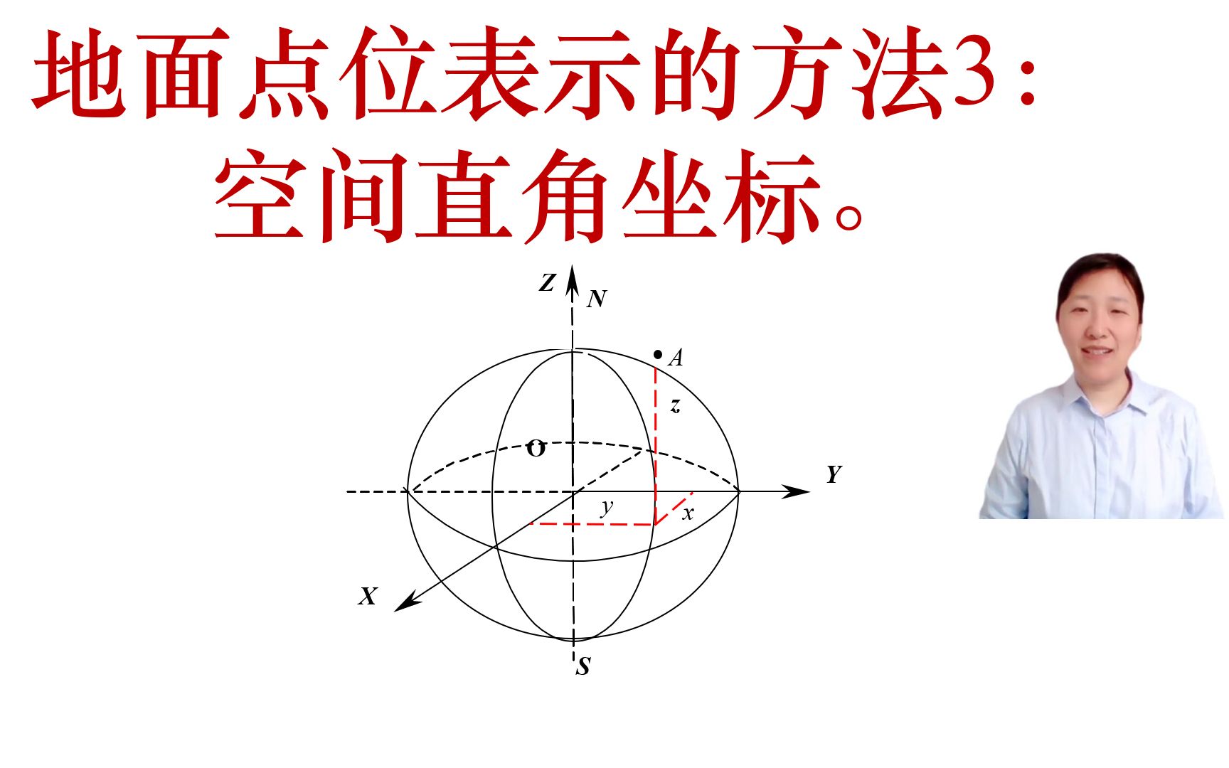 ...学精加工视频】【我要上热门】地面点位表示的方法3:空间直角坐标。