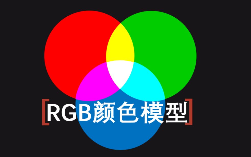 如何显示准确的颜色?(PPT动画)