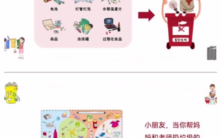 幼儿园公开课《垃圾分类》中班社会ߎ�一、设计意图大自然是人类...