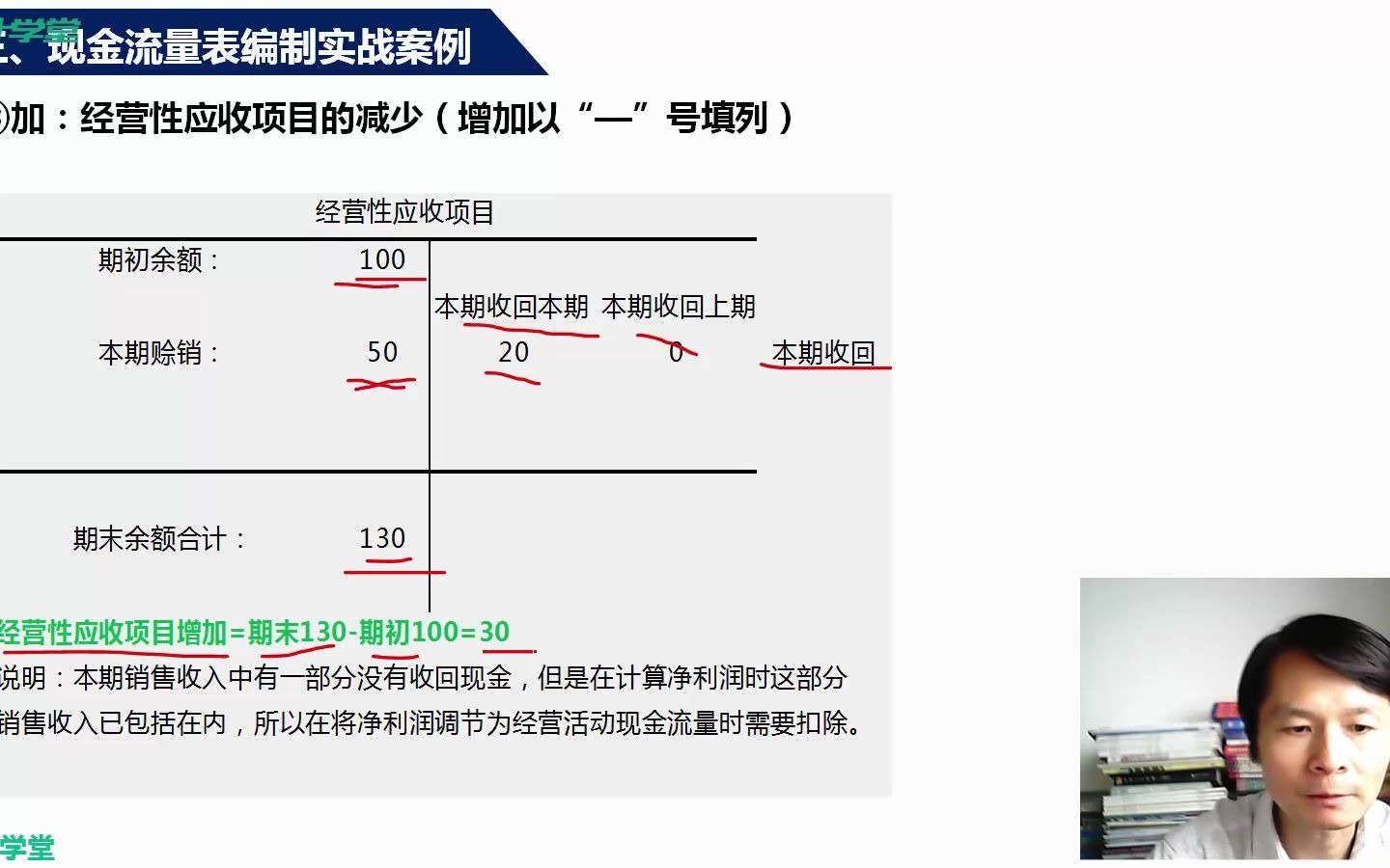 大企业财务报表_财务报表怎么编制_怎样做一个财务报表