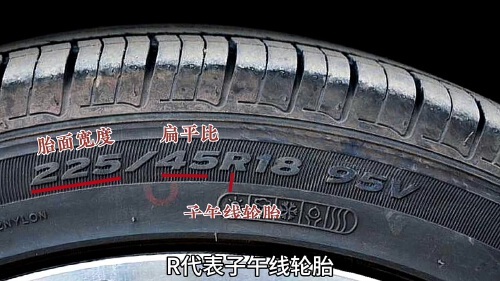 汽车轮胎数字和英文字母的含义