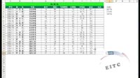 名次的计算(EXCEL)