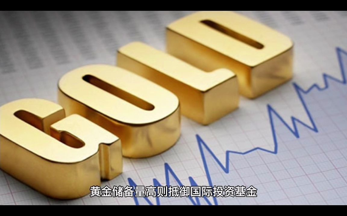 一分钟经济学——黄金储备