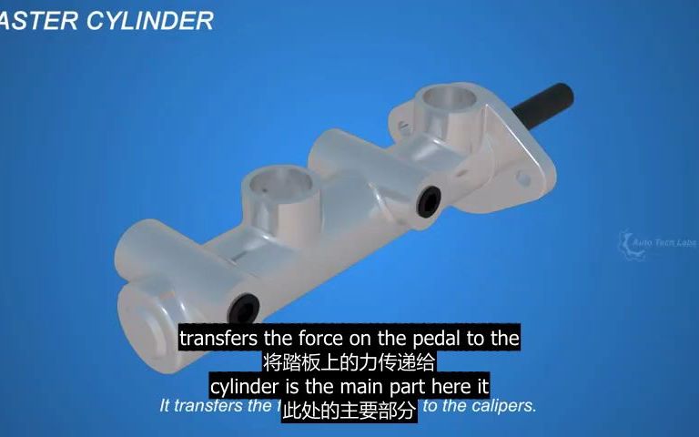 盘式制动器的工作原理 - 第 2 部分