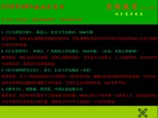 2018年北京理工大学公共管理MPA考研复试面试参考书真题