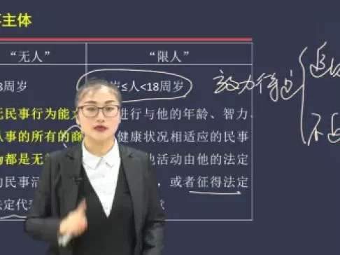 李梦娇常识速记口诀88条6.0版2019年最新法律常识-06