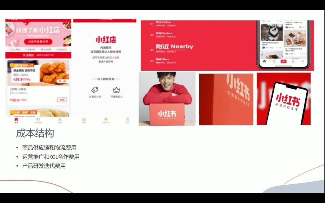 商业模式画布——小红书(作业)