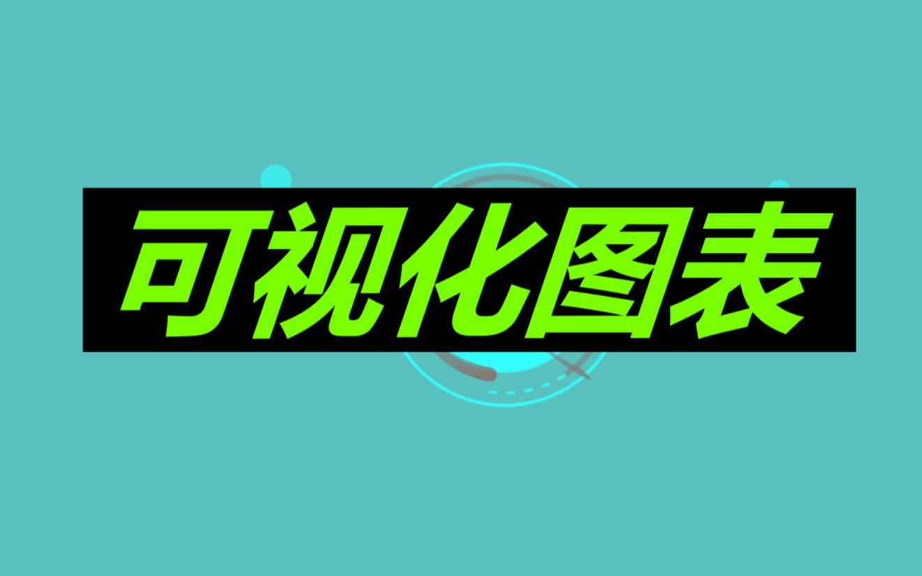 腾乐微课堂 || 教学能力比赛之可视化图表