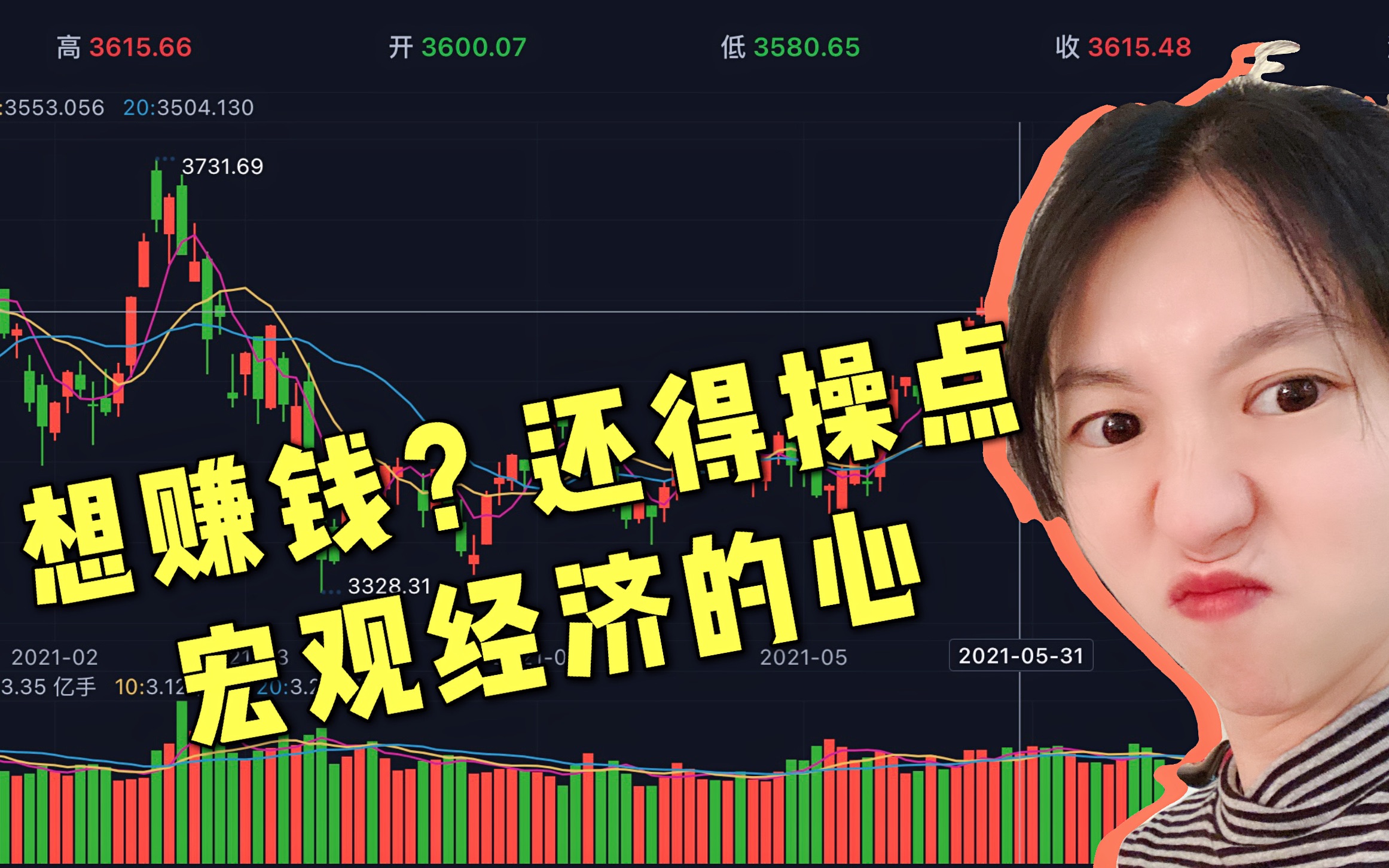 看懂经济数据才能赚到钱