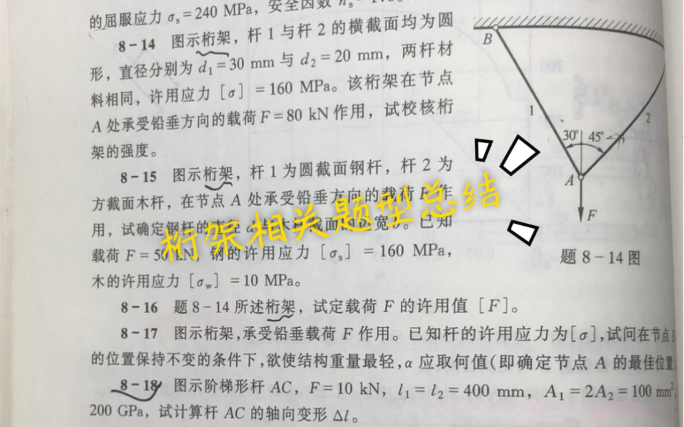 [工程力学 材料力学篇]第八章拉压变形 桁架结构拉压变形相关题型总结