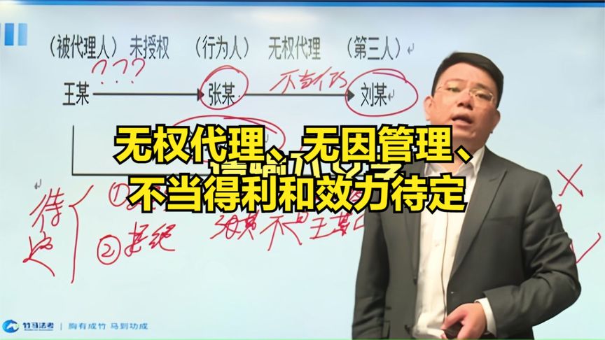 无权代理、无因管理、不当得利和效力待定 2010年卷三第51题