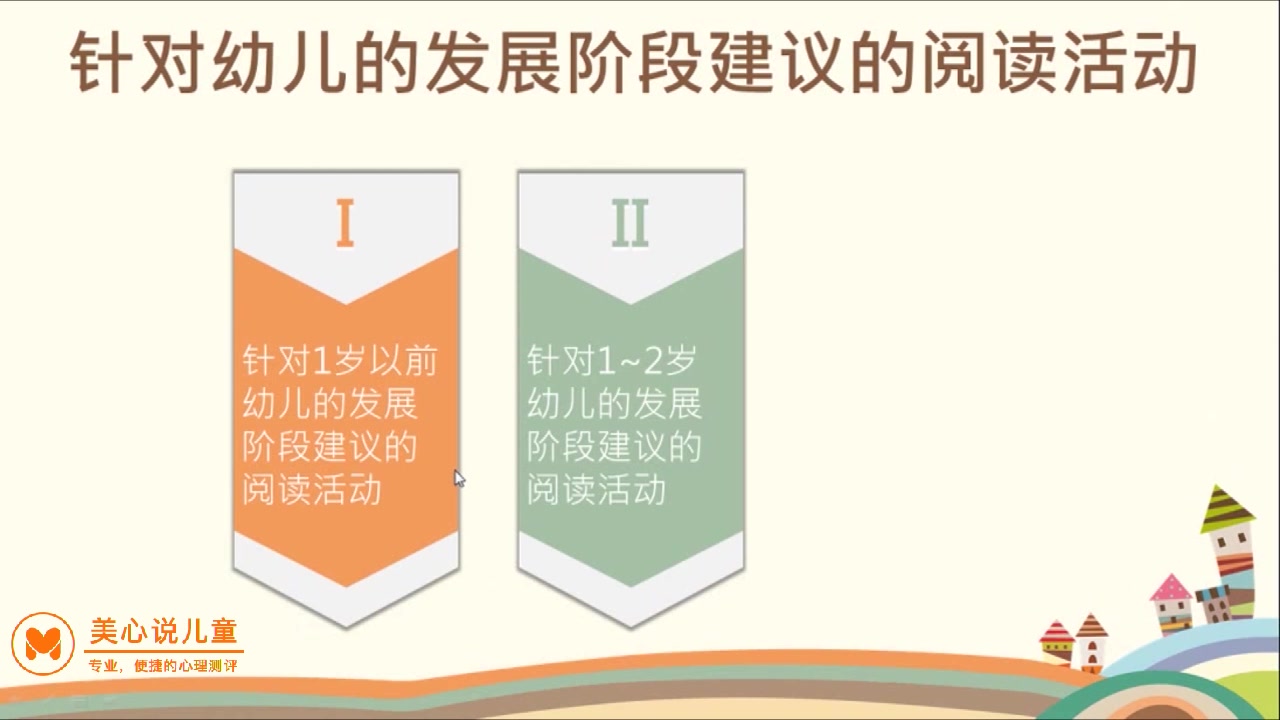 今天晚上九点,持续更新亲子阅读第三课(下):3-5岁幼儿的最佳阅读活动,...