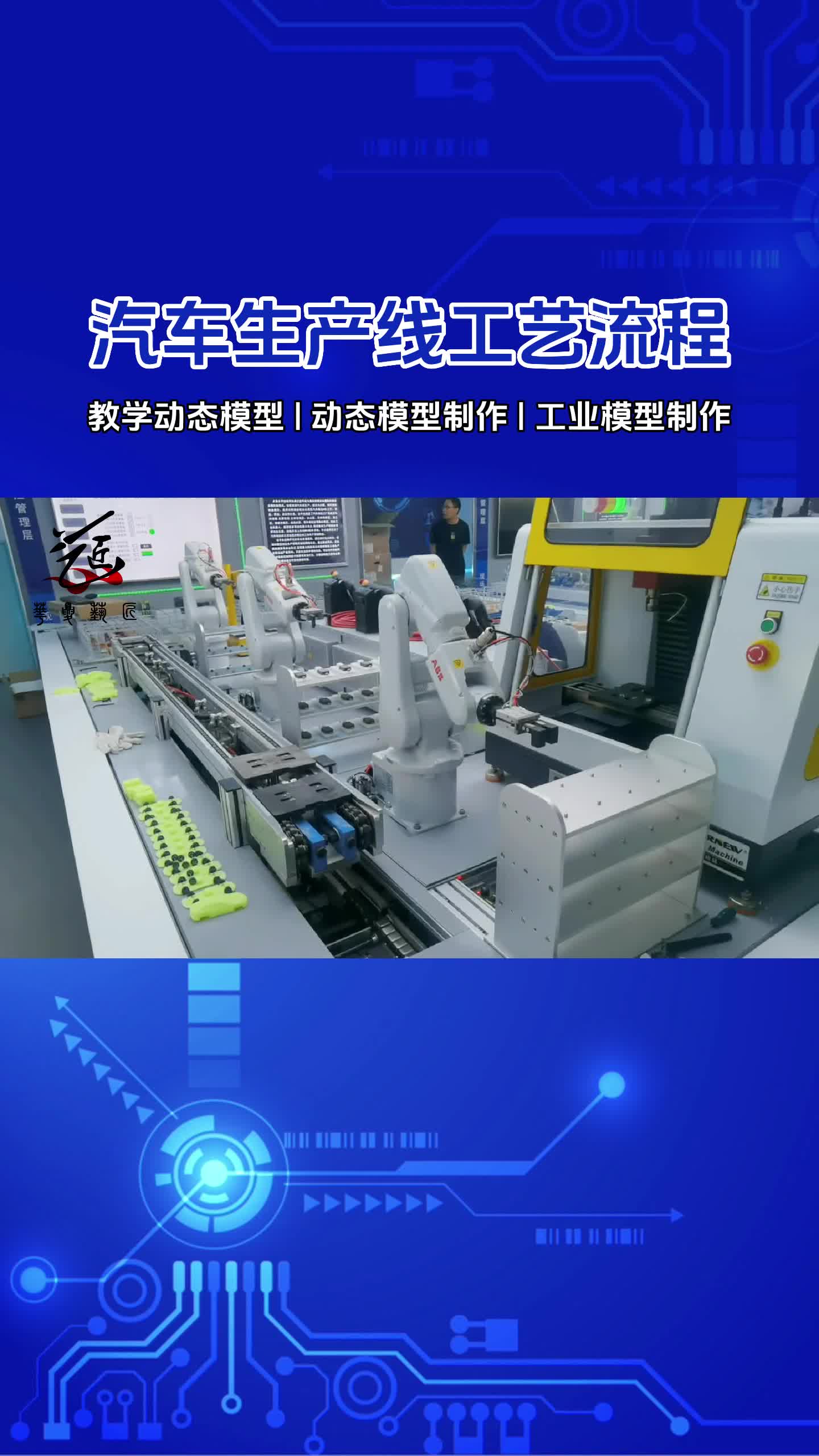 汽车生产线工艺流程 #自动化设备生产线模型生产厂家 #江西自动化...
