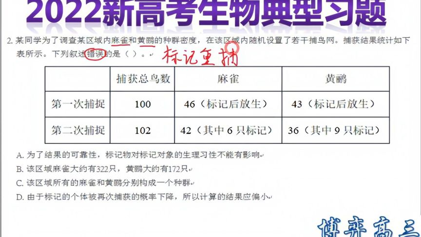 2022新高考生物种群数量变化典例1