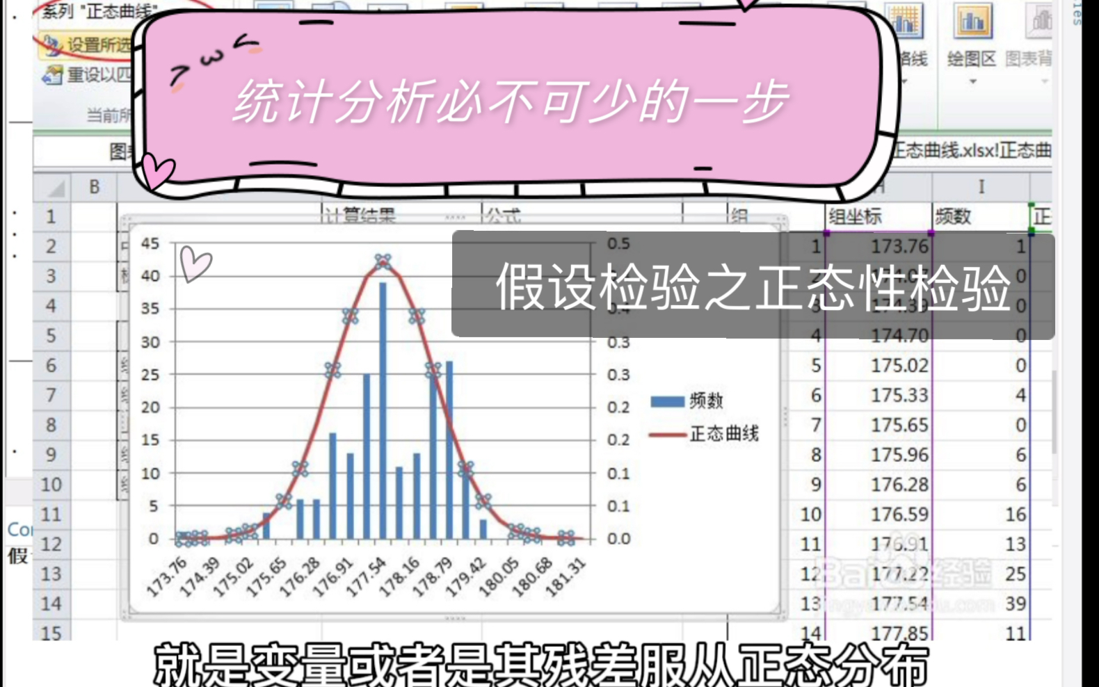 【stata教学】统计分析必不可少却又非常简单的一步～假设检验之正态...
