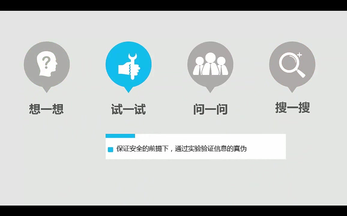 信息鉴别的方法。那年参加全国赛的一个小视频。
