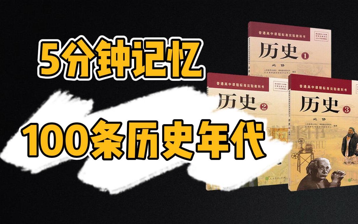 5分钟记忆100条历史年代的方法,世界记忆大师干货分享