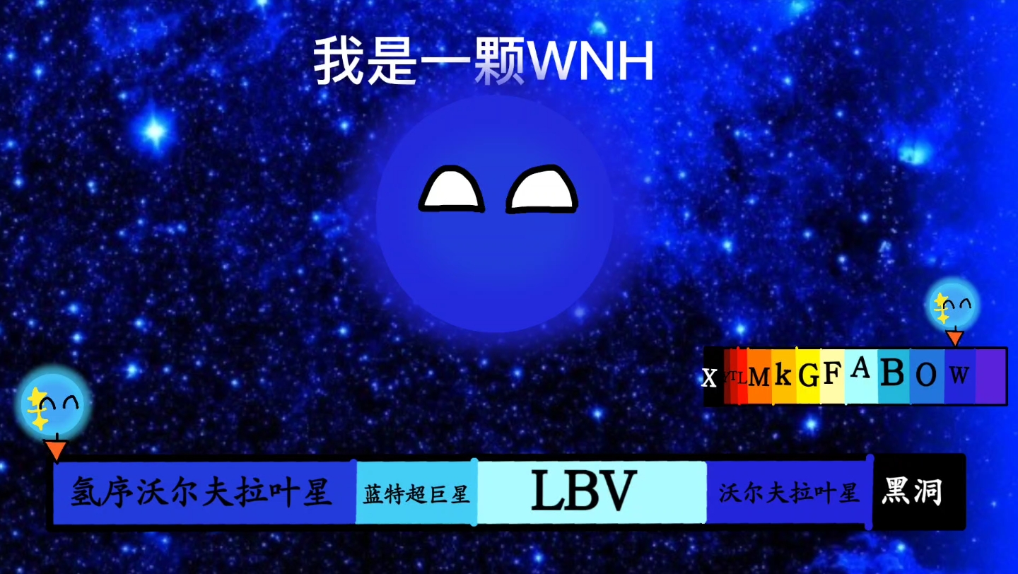 W型恒星的生命历程(重制版)