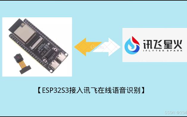 【ESP32S3接入讯飞在线语音识别】
