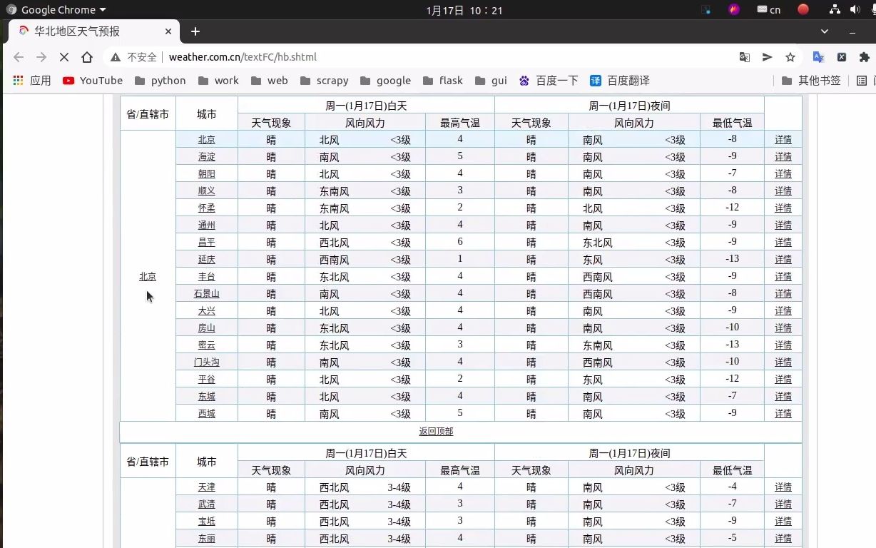 python爬虫实例讲解