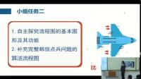 做自己的首席安全官--编制计算机程序解决问题的过程-高中信息技术...