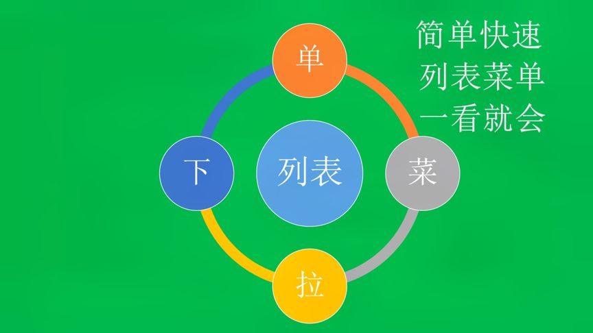 【Excel小程序】傻瓜式制作下拉菜单,职场中用对方法事半功倍
