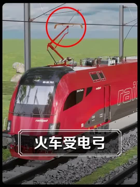 高铁上的受电弓是如何工作的?
