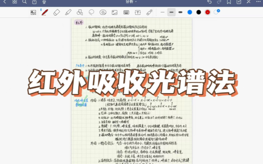 【分析|仪器】红外吸收光谱法
