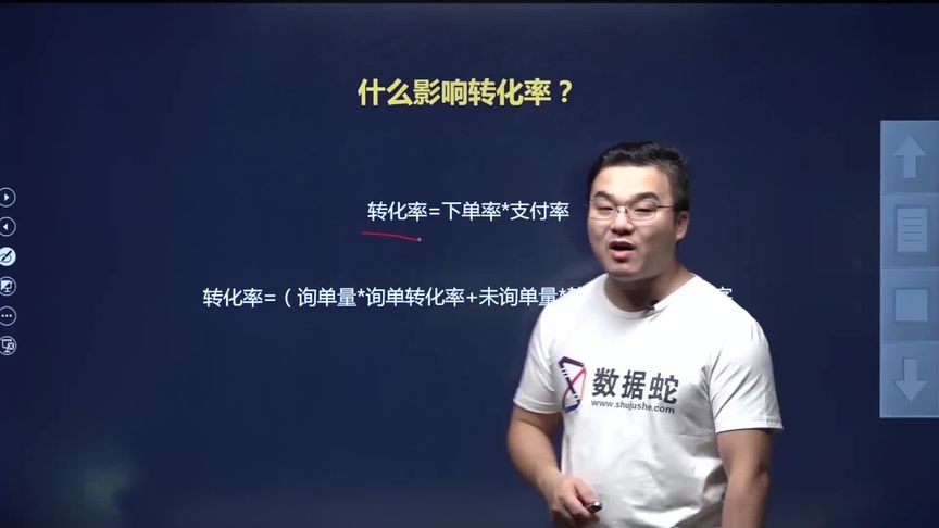 你真的会算转化率吗?忽略了这个数据,感觉错失一个亿,心疼不已