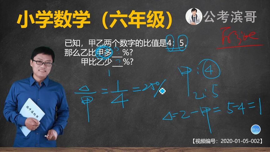 已知甲乙两个数字的比值是4:5, 那么乙比甲多_%?