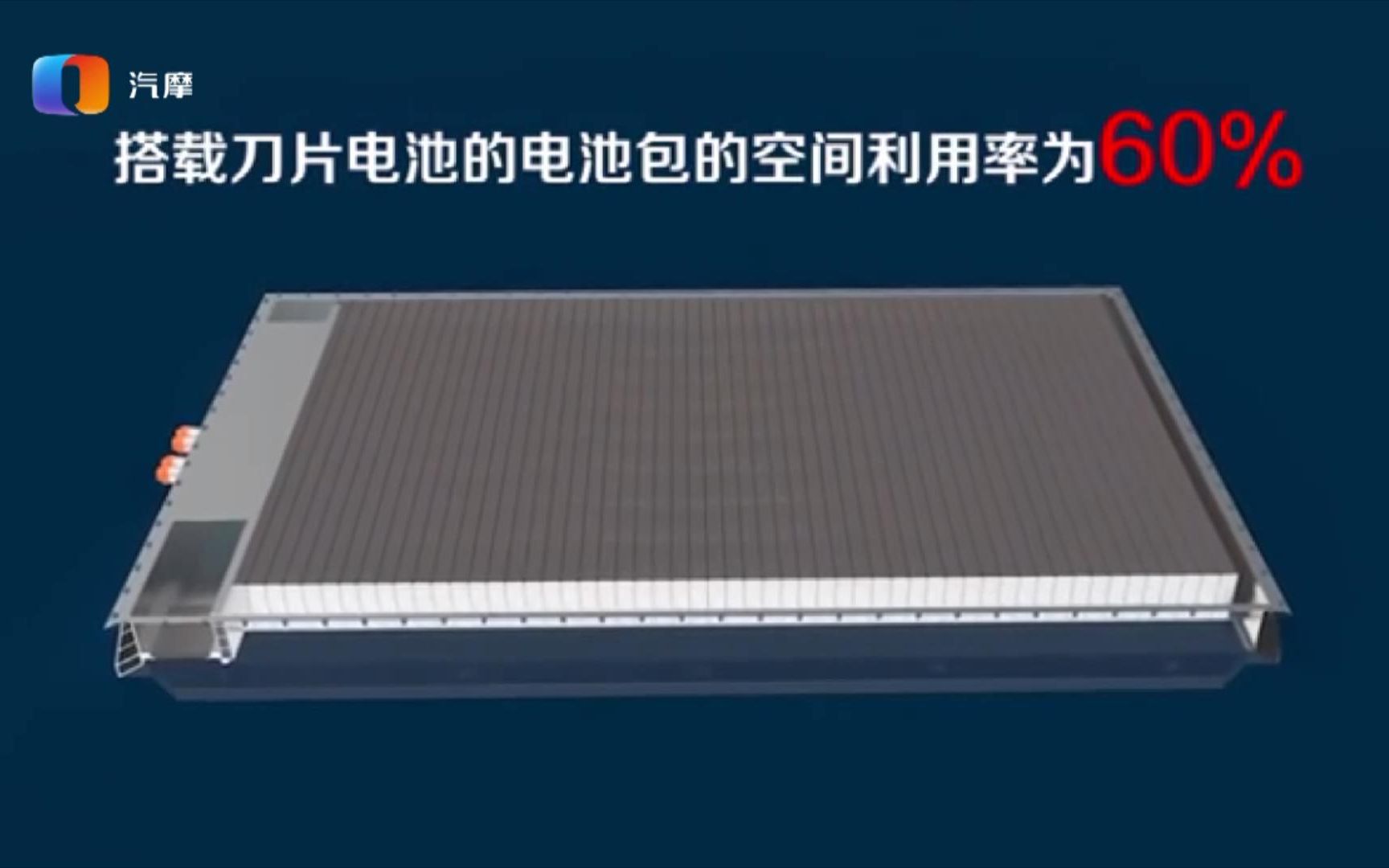 被穿刺但没爆炸 比亚迪这款电池为啥这么神奇?