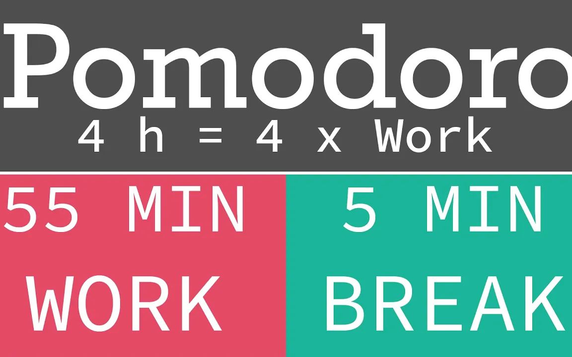Pomodoro-番茄工作法 定时器 合集
