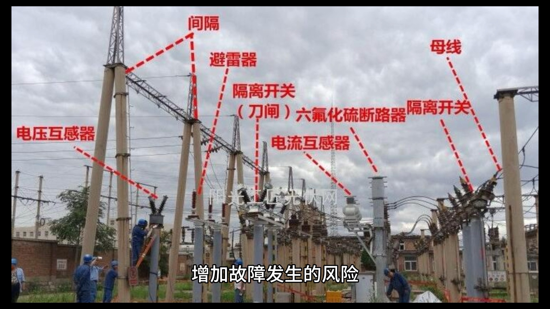 六氟化硫SF6组合电器GIS#电气工程 #电气 #电气设备