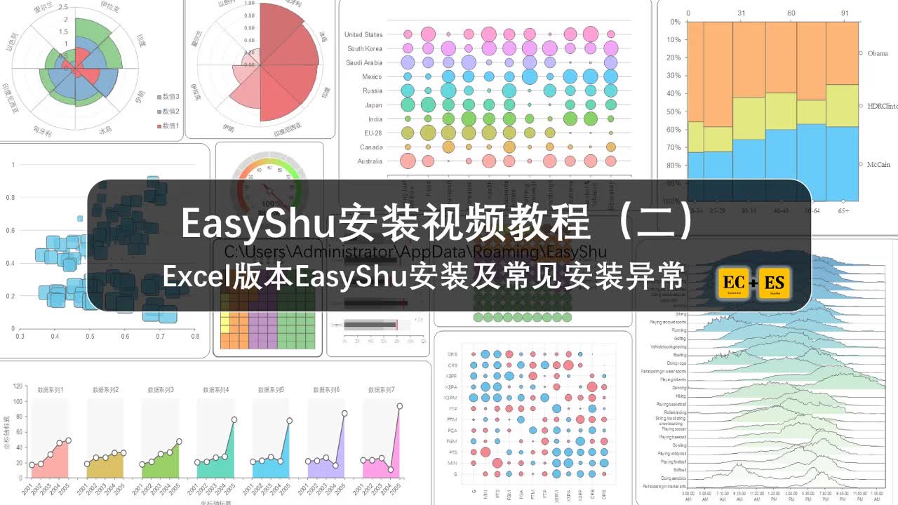 EasyShu图表插件详细安装视频及安装异常排查教程