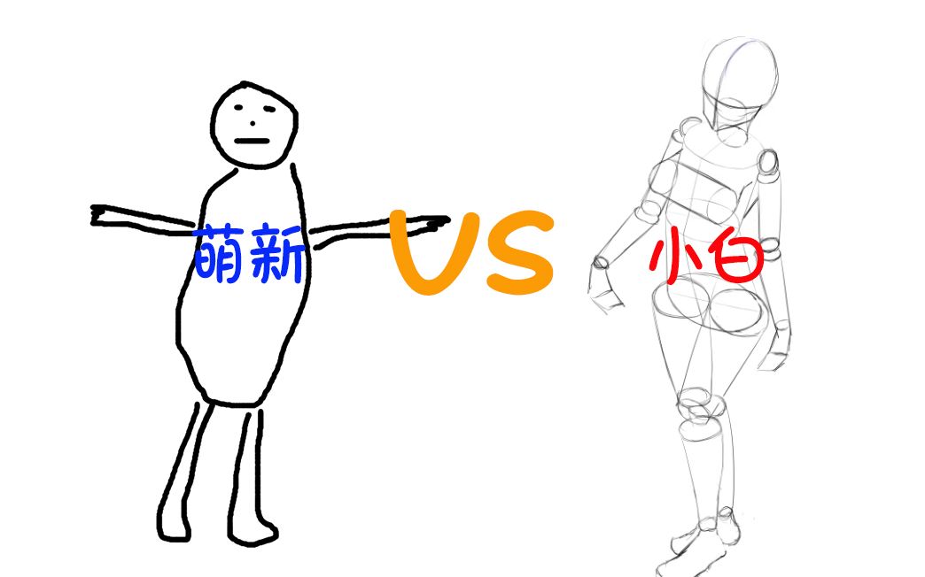 如何画人物,零基础跟我学人体,学不会来骂我!