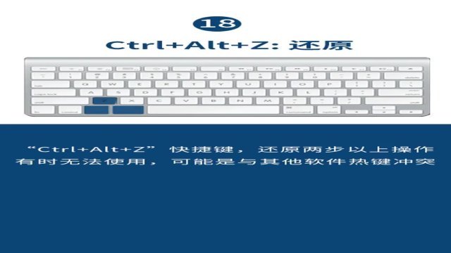 新手必学的22个快捷键(下)