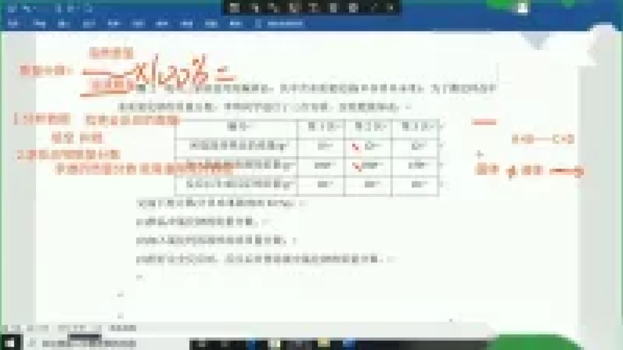 启良教育科学直播课—化学图表图像计算题