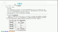 西门子S7-1200PLC的Modbus-RTU(RS-485)通讯讲解-1