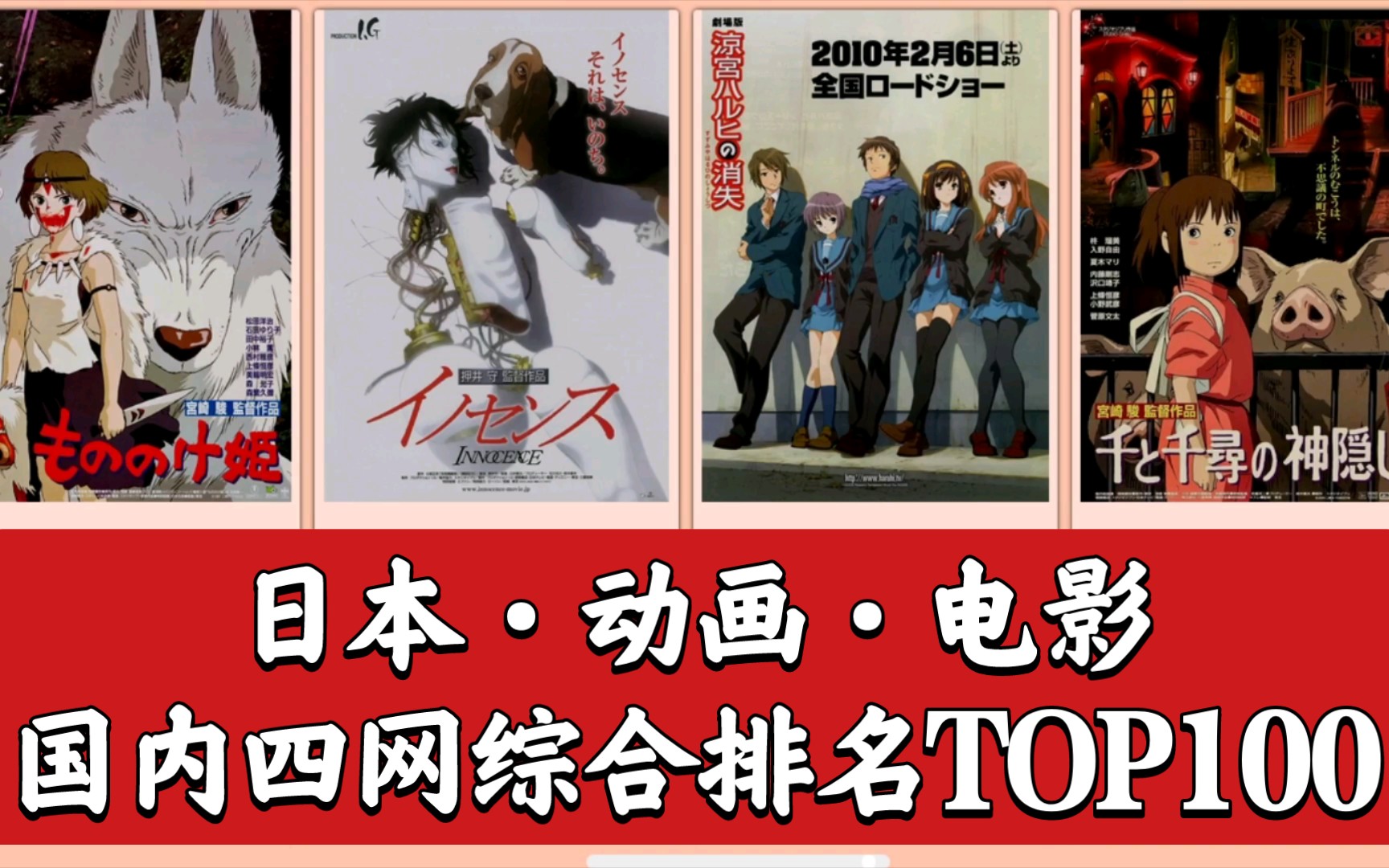 【排行向】光辉的史诗!日本动画电影国内四网综合排名TOP100