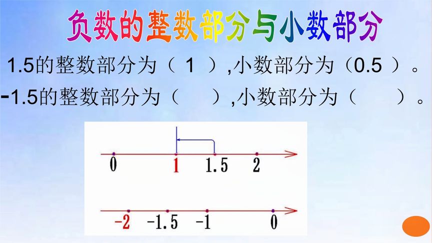中考数学考点:实数(三)——负数的整数部分和小数部分题目